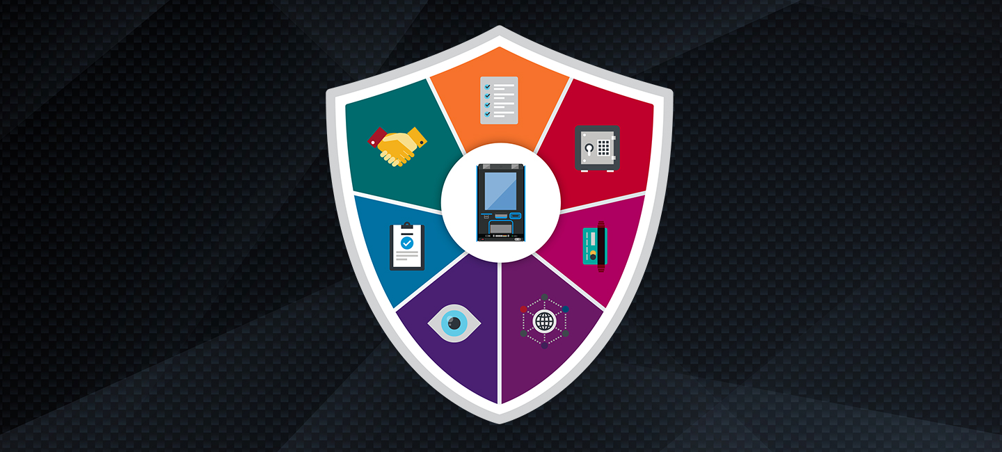 Blog: Secure Your Self-Service Channel From All Sides | Diebold Nixdorf