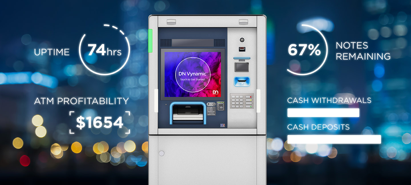 Blog: Looking after the Health of your ATM fleet in a futuristic way ...